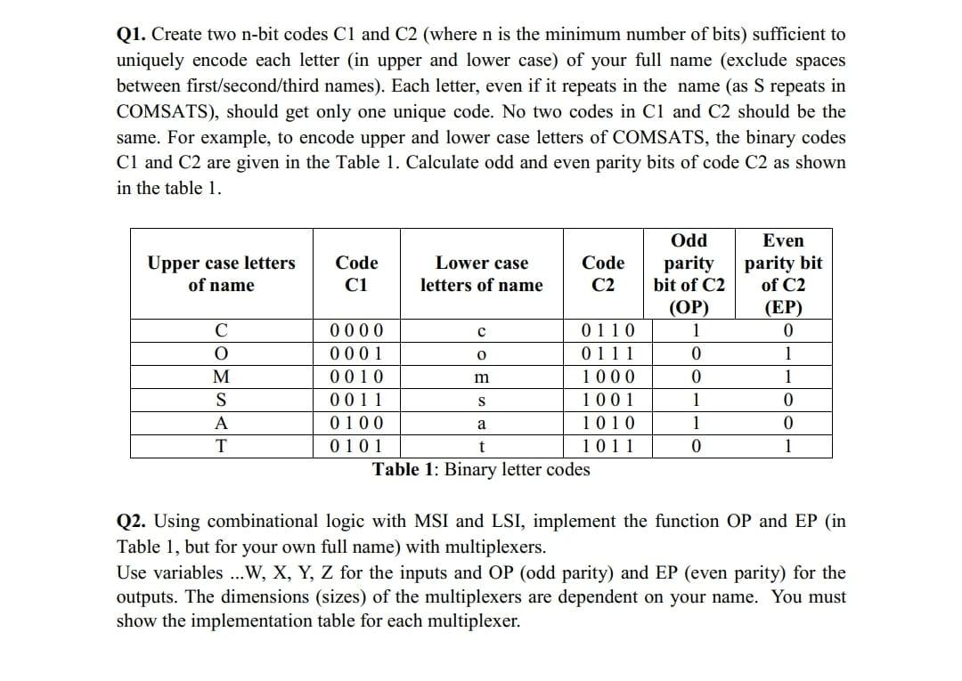 Solved Q1. Create two n-bit codes C1 and C2 (where n is the | Chegg.com