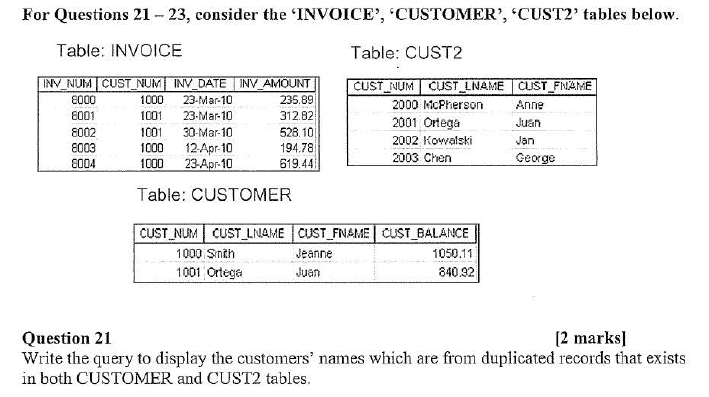 Solved For Questions 21 23, consider the 'INVOICE', | Chegg.com