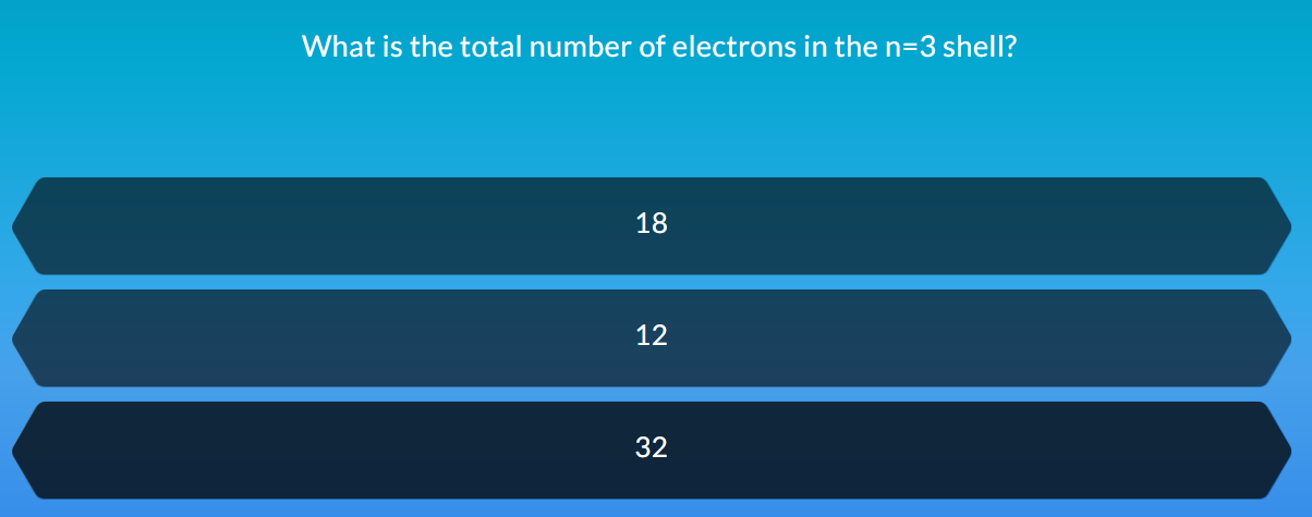 Solved What is the total number of electrons in the n=3 | Chegg.com