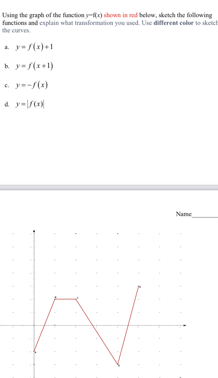 Solved Using the graph of the function y=f(x) shown in red | Chegg.com