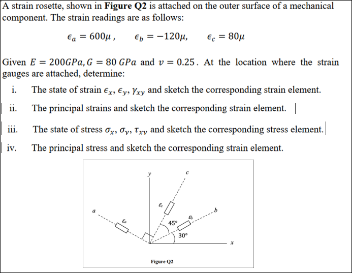 Solved A strain rosette, shown in Figure Q2 ﻿is attached on | Chegg.com