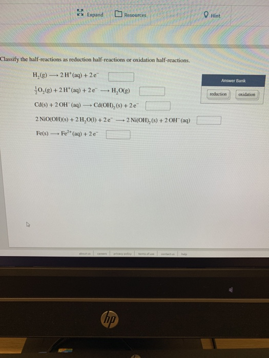 Solved o Expand Resources Hint Classify the half-reactions | Chegg.com
