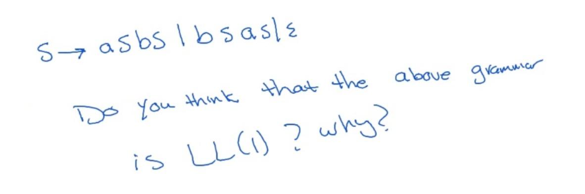 Solved Sasbs Ibsasle Do you think that the above grammar is | Chegg.com