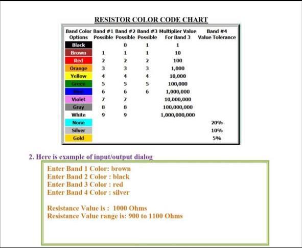 Solved Draw Flowchart for this code #include | Chegg.com