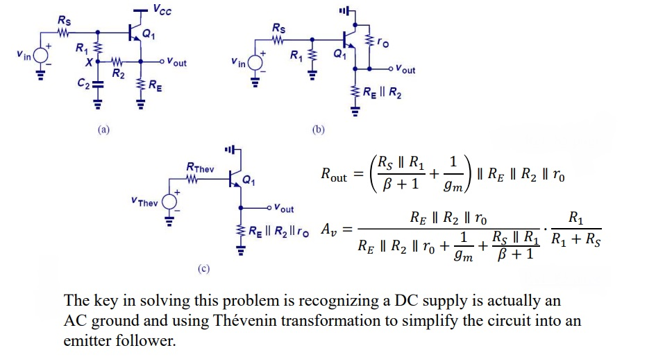 Solved Amplifier Example 1 : Impedances seen at the emitter | Chegg.com