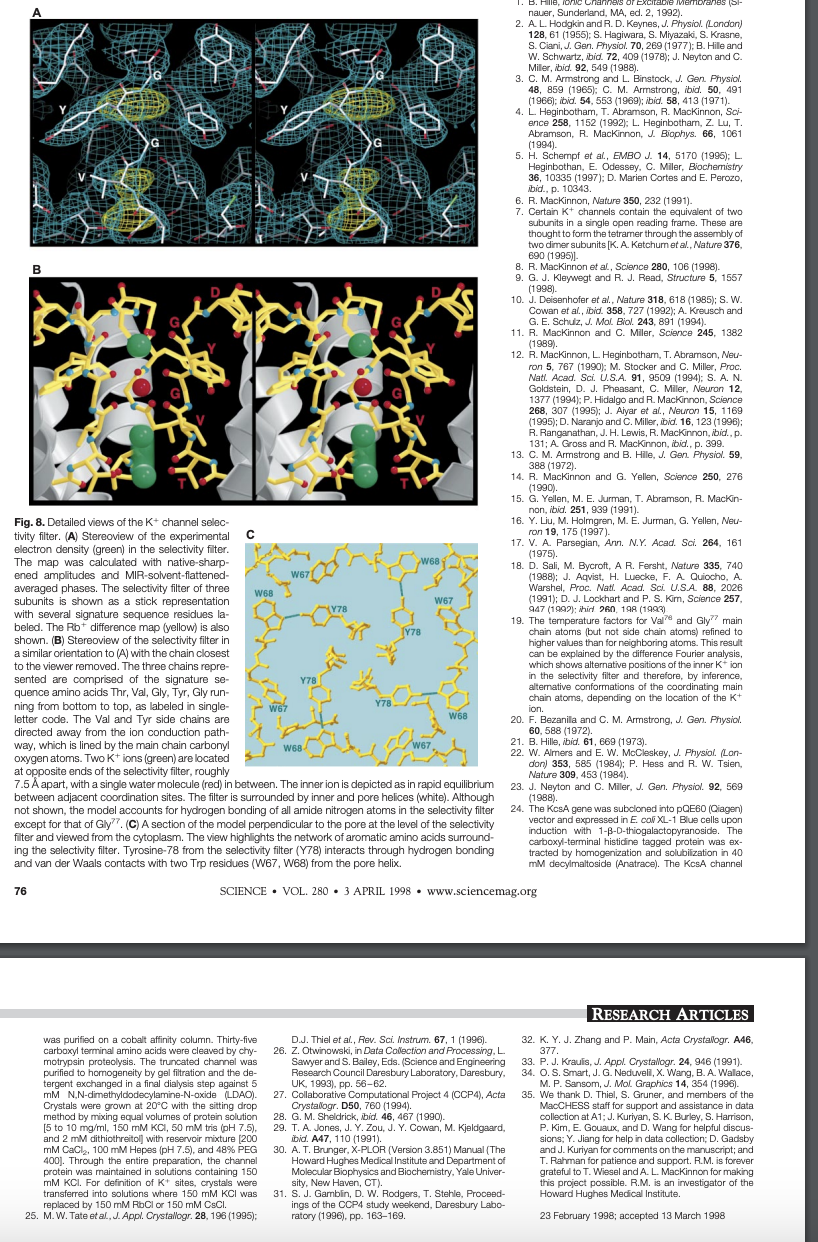Solved Fig. 7. Two mechanisms by which the K+channel | Chegg.com