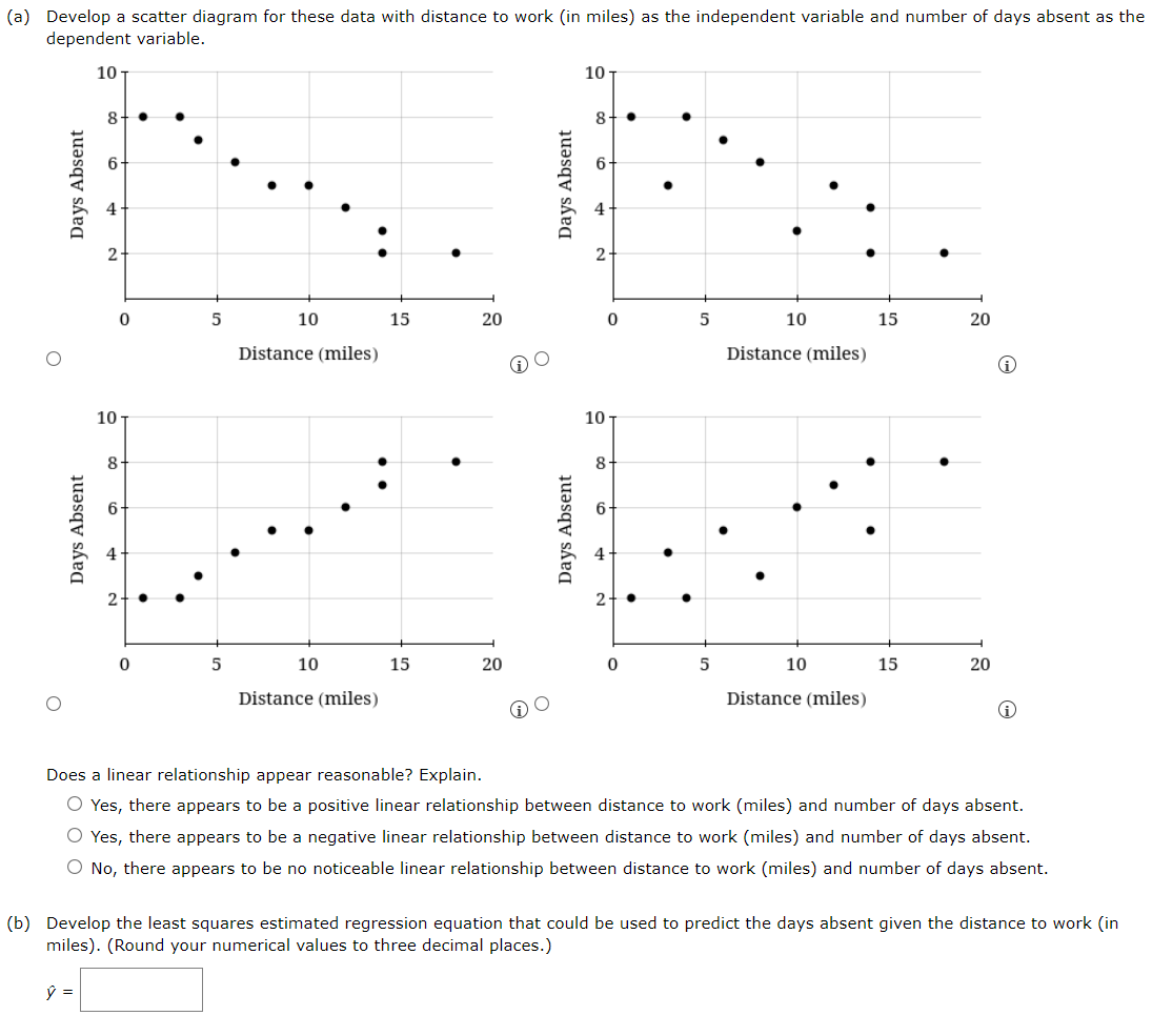 Solved A sociologist was hired by a large city hospital to | Chegg.com