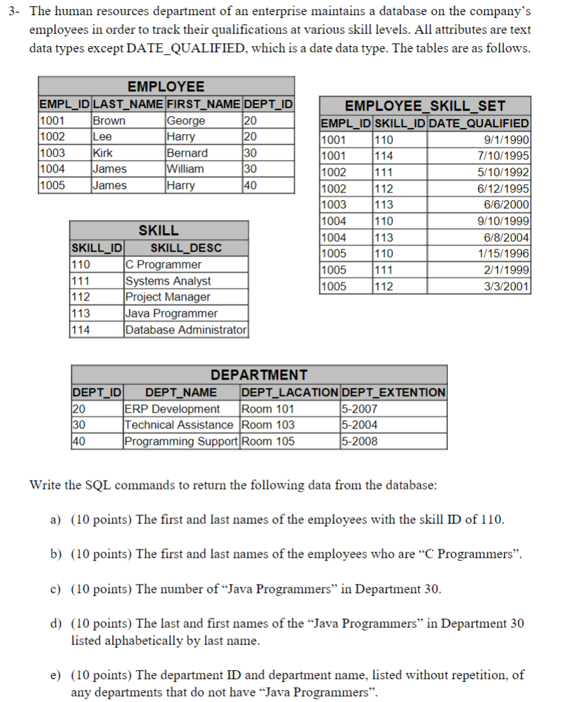 Solved 3- The human resources department of an enterprise | Chegg.com