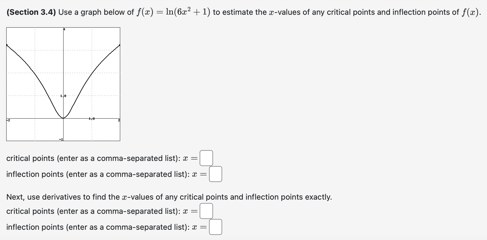 Solved (Section 3.4) ﻿Use a graph below of f(x)=ln(6x2+1) | Chegg.com