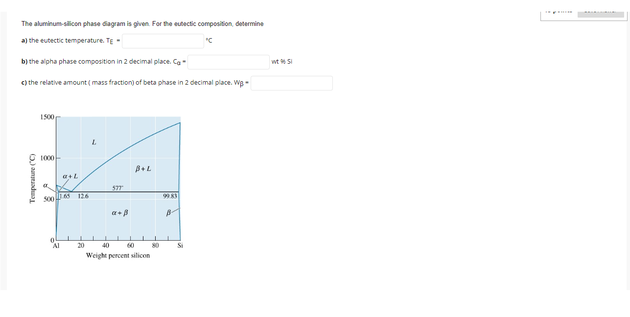 Solved The aluminum-silicon phase diagram is given. For the | Chegg.com