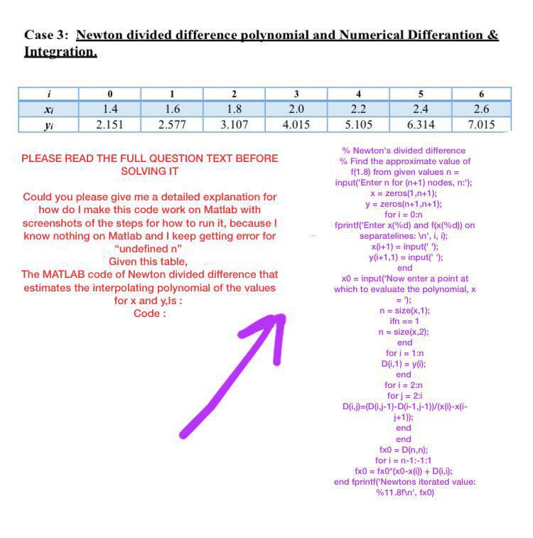 Case 3: Newton divided difference polynomial and | Chegg.com