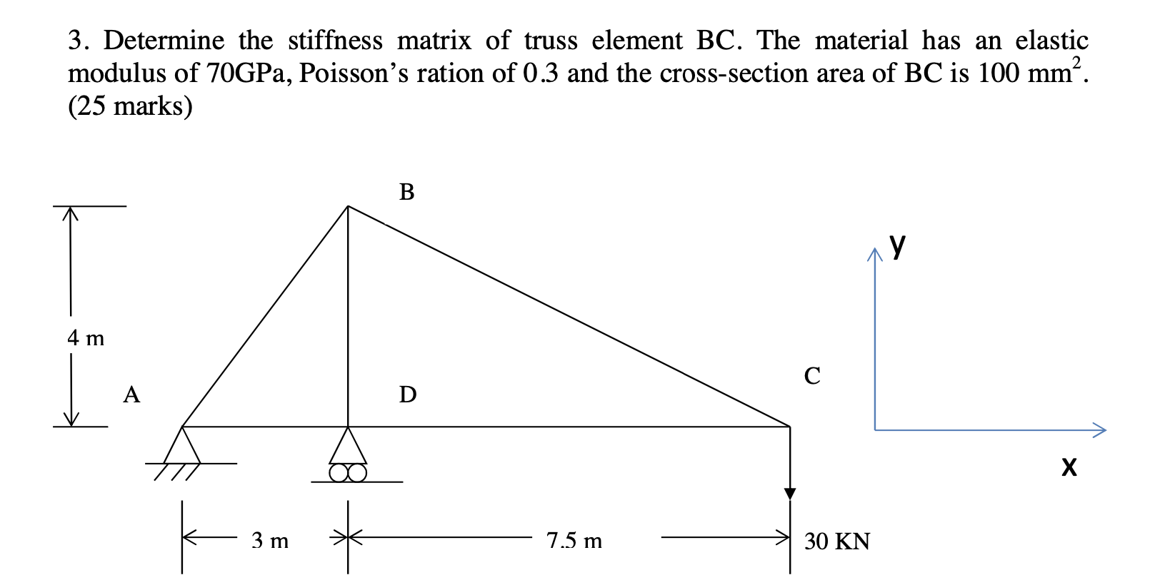 Solved 3. Determine the stiffness matrix of truss element | Chegg.com