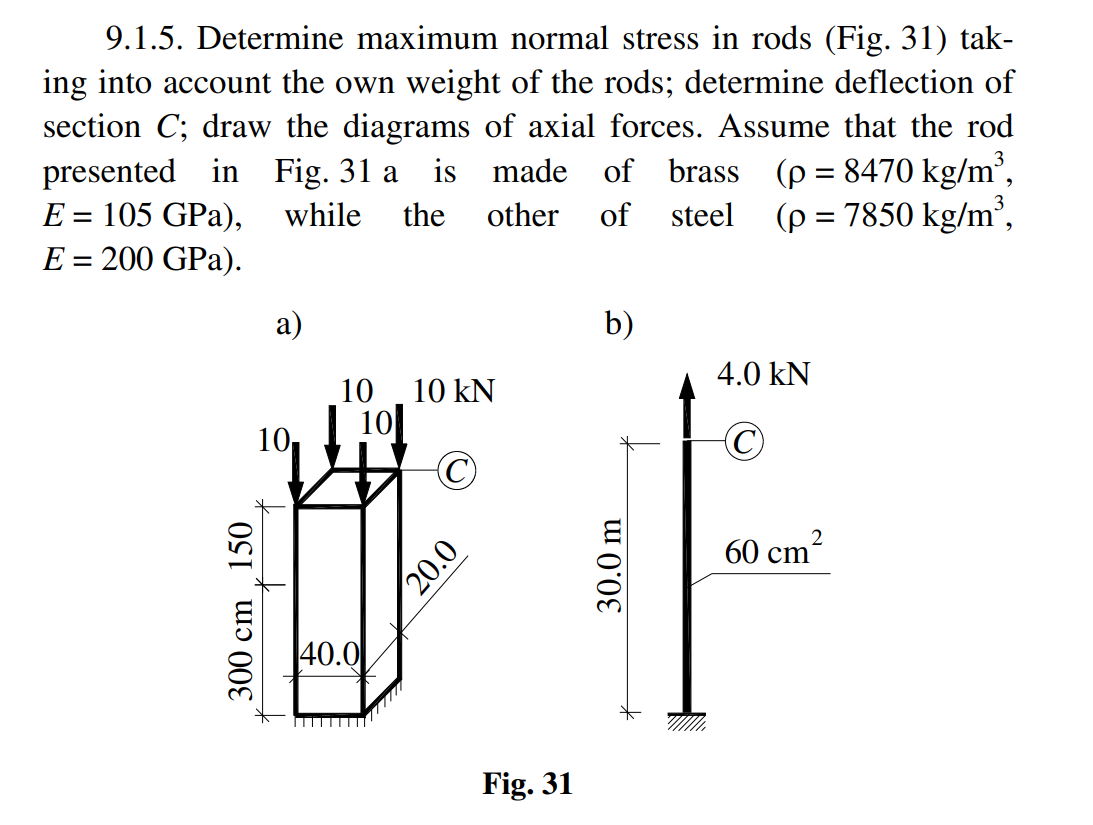 Solved 9.1.5. Determine maximum normal stress in rods (Fig. | Chegg.com