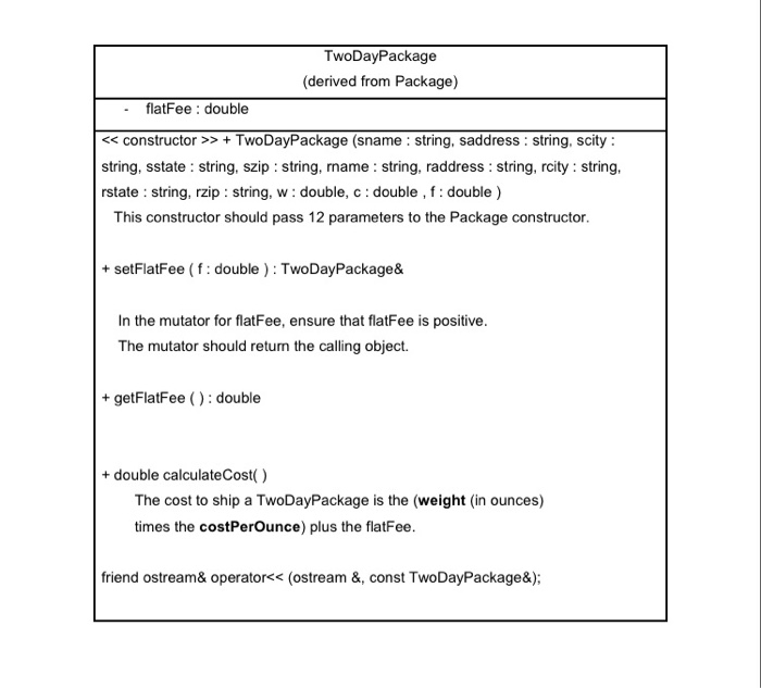 Solved Concepts and Syntax Inheritance: creating a new class | Chegg.com