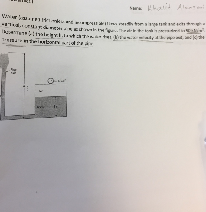 Solved Water (assumed frictionless and incompressible) flows | Chegg.com
