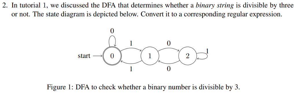 Solved 2. In tutorial 1, we discussed the DFA that | Chegg.com
