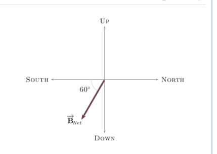 Solved Part A Part B Bats are capable of navigating using | Chegg.com