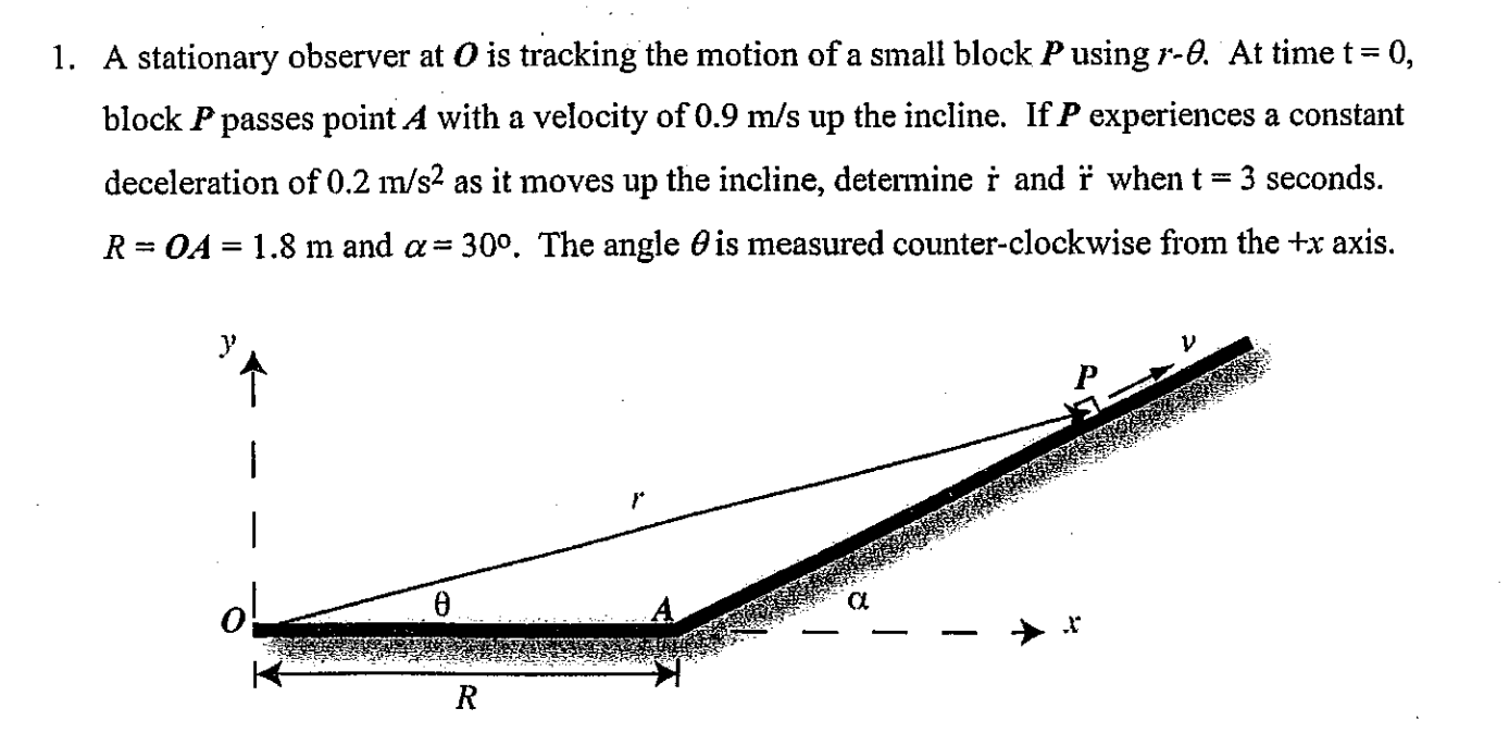Solved A stationary observer at O is tracking the motion of | Chegg.com