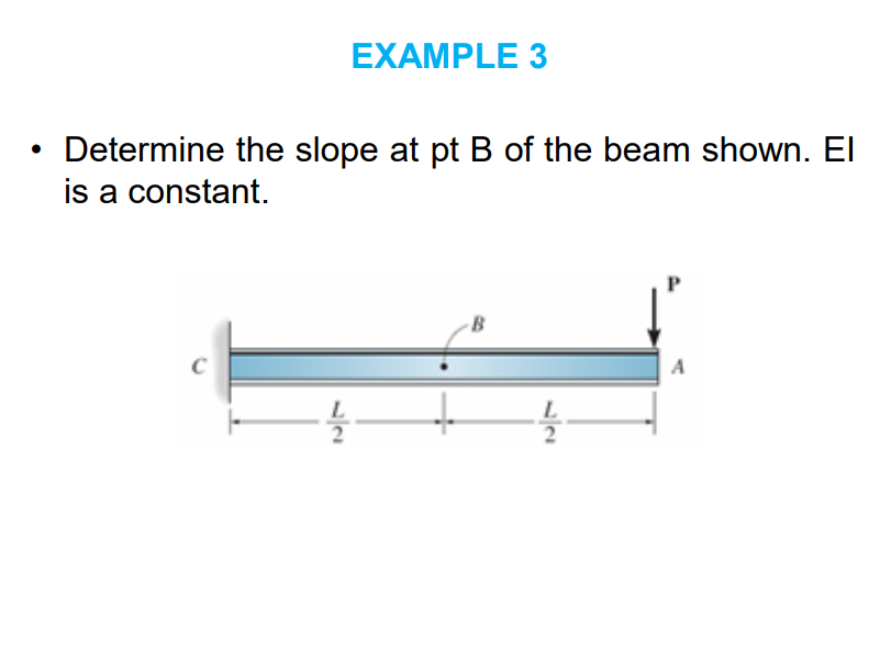 Solved - Determine the slope at pt B of the beam shown. EI | Chegg.com Solved - Determine the slope at pt B of the beam shown. EI | Chegg.com