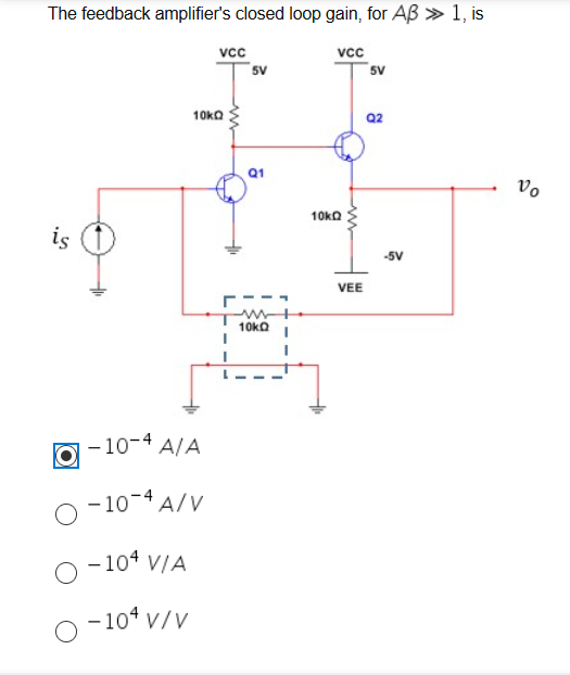 Solved The feedback amplifier's closed loop gain, for AB » | Chegg.com