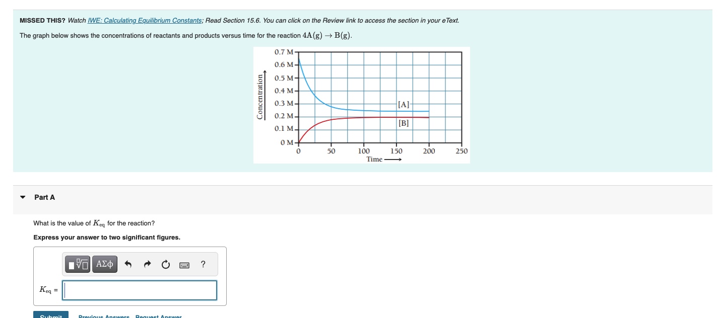 Solved MISSED THIS? Watch IWE: Calculating Equilibrium | Chegg.com