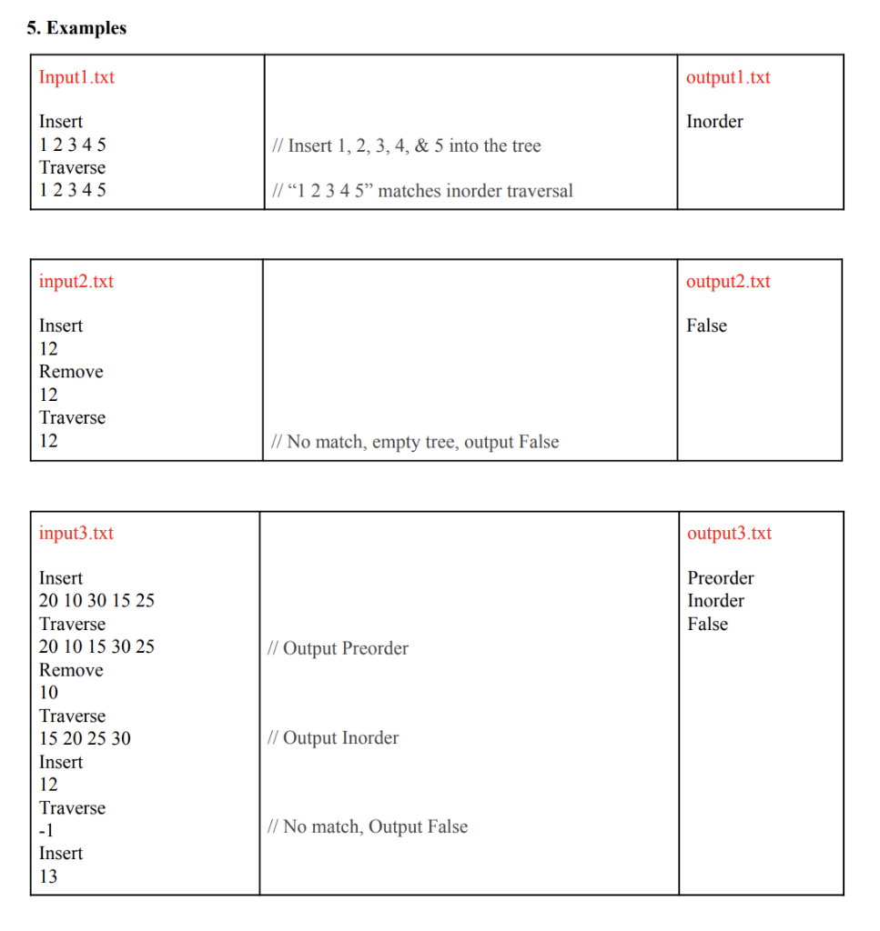 Solved 1. Introduction Create a C++ program that constructs | Chegg.com