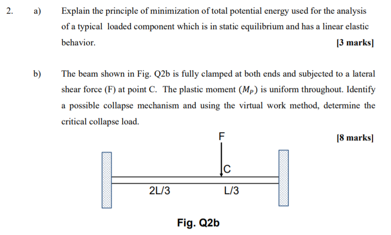Solved 2. a) Explain the principle of minimization of total | Chegg.com