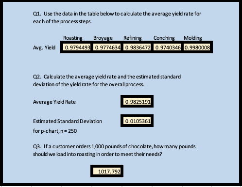 Solved Q5: How do I find p-bar with the answers given in Q2 | Chegg.com