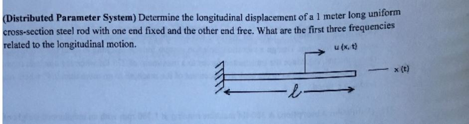 Solved (Distributed Parameter System) Determine the | Chegg.com