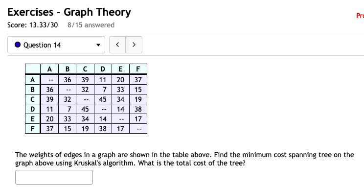 Solved Pre Exercises - Graph Theory Score: 13.33/30 8/15 | Chegg.com