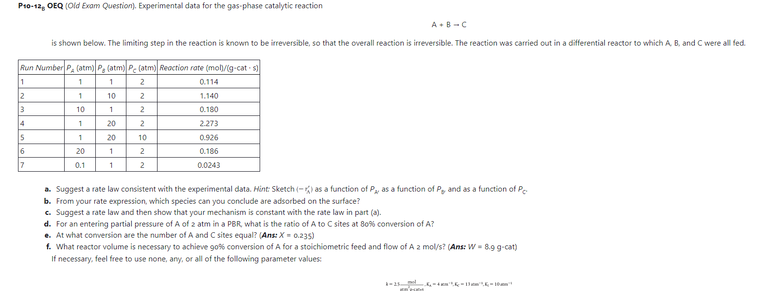 Solved A+B→C is shown below. The limiting step in the | Chegg.com