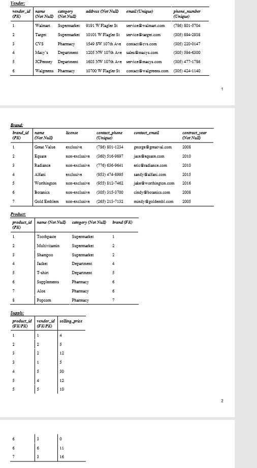 Part2: Stored Procedure 1. Write a stored procedure | Chegg.com