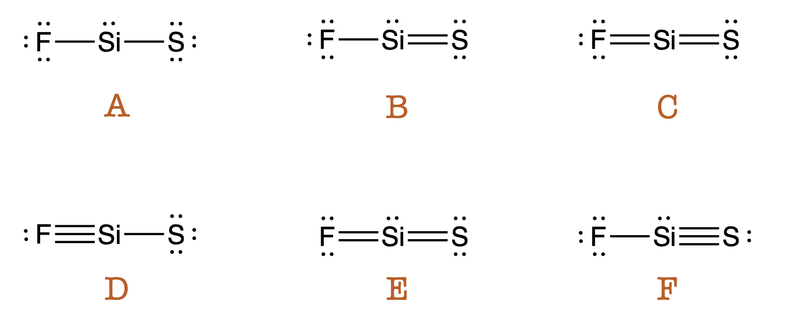 Solved Which of the six Lewis structures shown above would | Chegg.com