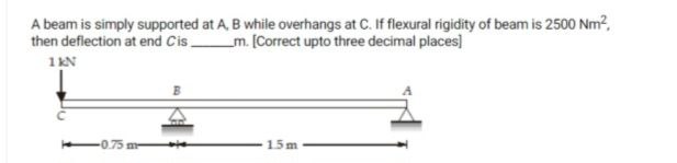 Solved A beam is simply supported at A, ﻿B while overhangs | Chegg.com