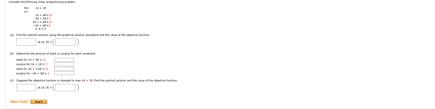 Consider the following linear programming problem. | Chegg.com