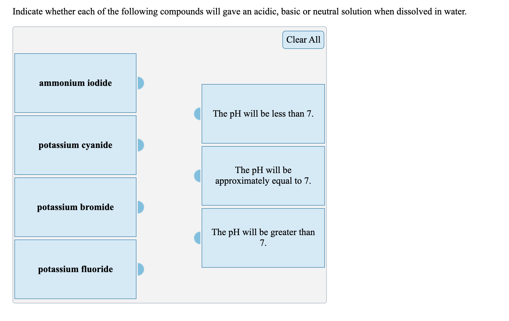 Solved Indicate whether each of the following compounds will | Chegg.com