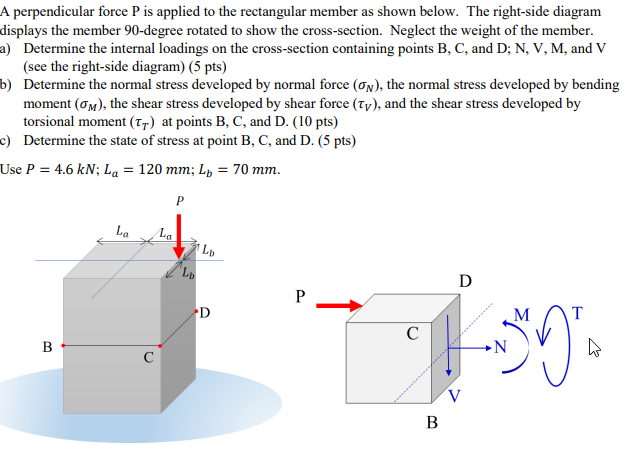 Solved A perpendicular force P is applied to the rectangular | Chegg.com