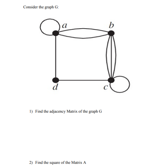 Solved Consider the graph G: 1) Find the adjacency Matrix of | Chegg.com