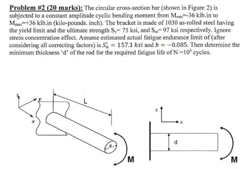 Solved Problem 2 20 Marks The Circular Cross Section