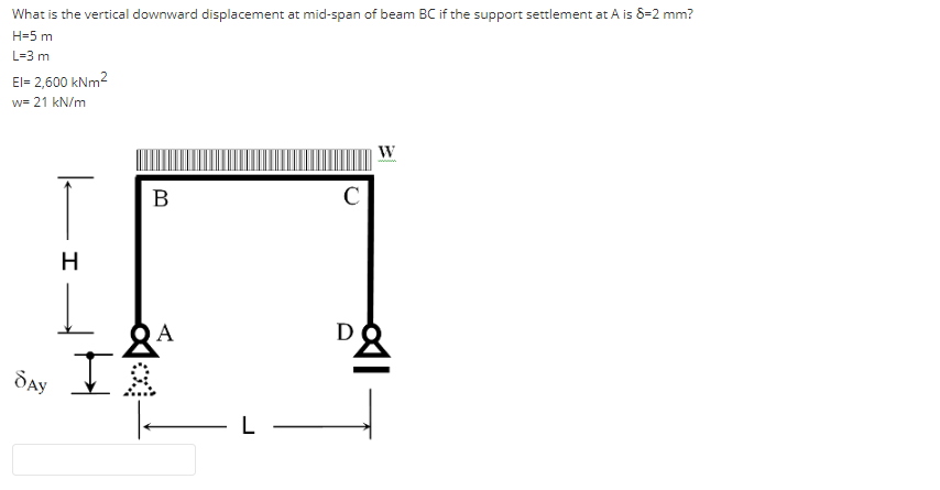 Solved What is the vertical downward displacement at | Chegg.com