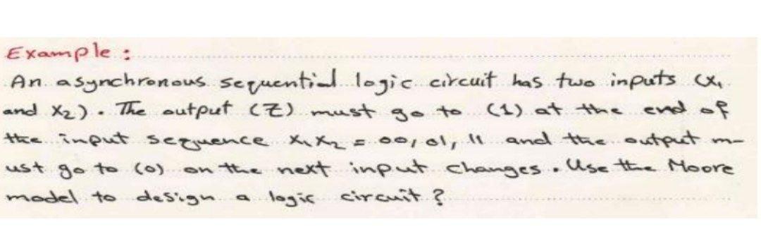 Solved Example: An asynchronous sequential logic circuit has | Chegg.com