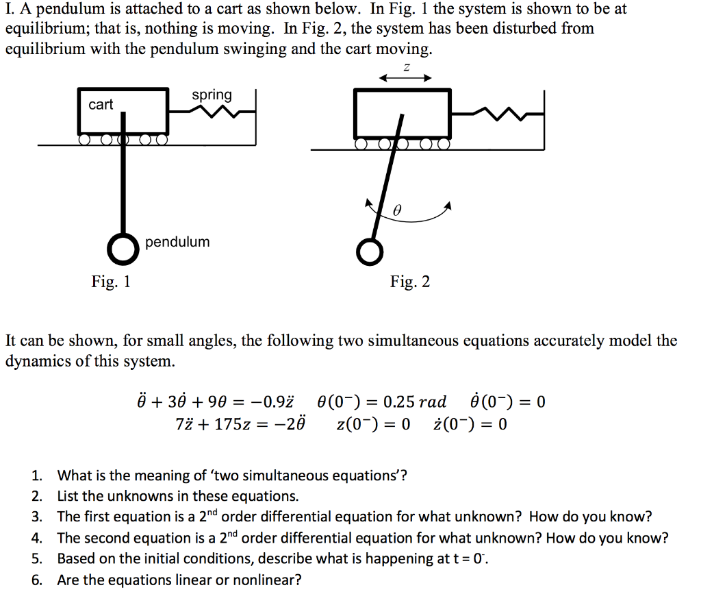 Solved I. A pendulum is attached to a cart as shown below. | Chegg.com