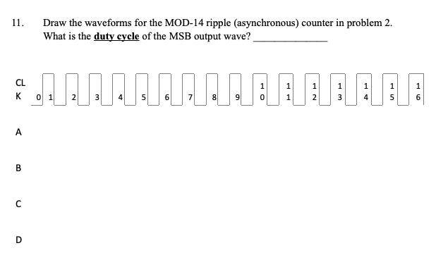Solved Draw the waveforms for the MOD-14 ripple | Chegg.com