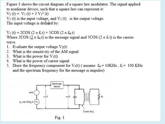 Solved Figure 1 shows the circuit diagram of a square law | Chegg.com