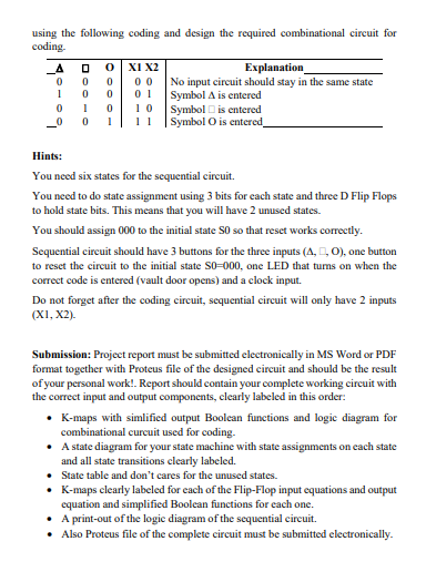 Solved Logic Design Project: A Bank Vault Door Control | Chegg.com