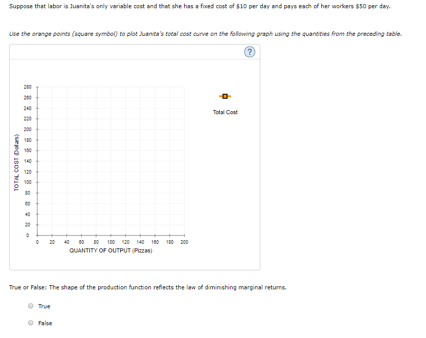 Solved 2. Inputs and outputs Juanita's Performance Pizza is | Chegg.com