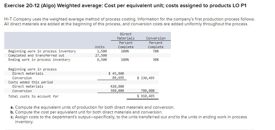 Solved Exercise 20-12 (Algo) Weighted average: Cost per | Chegg.com