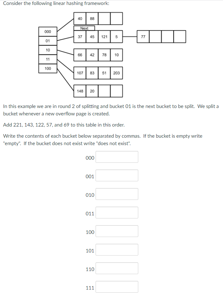 Solved Consider the following linear hashing framework: 40 | Chegg.com