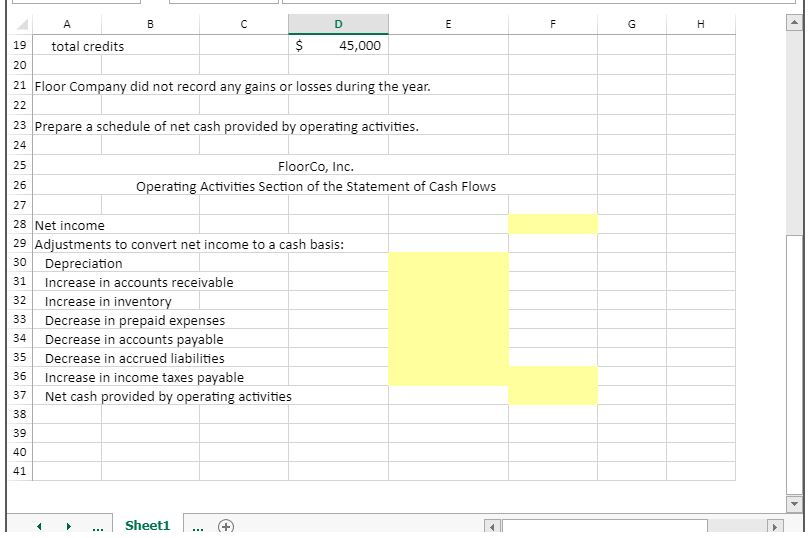 Solved FloorCo Inc Has Provided Data From Its Previous Chegg