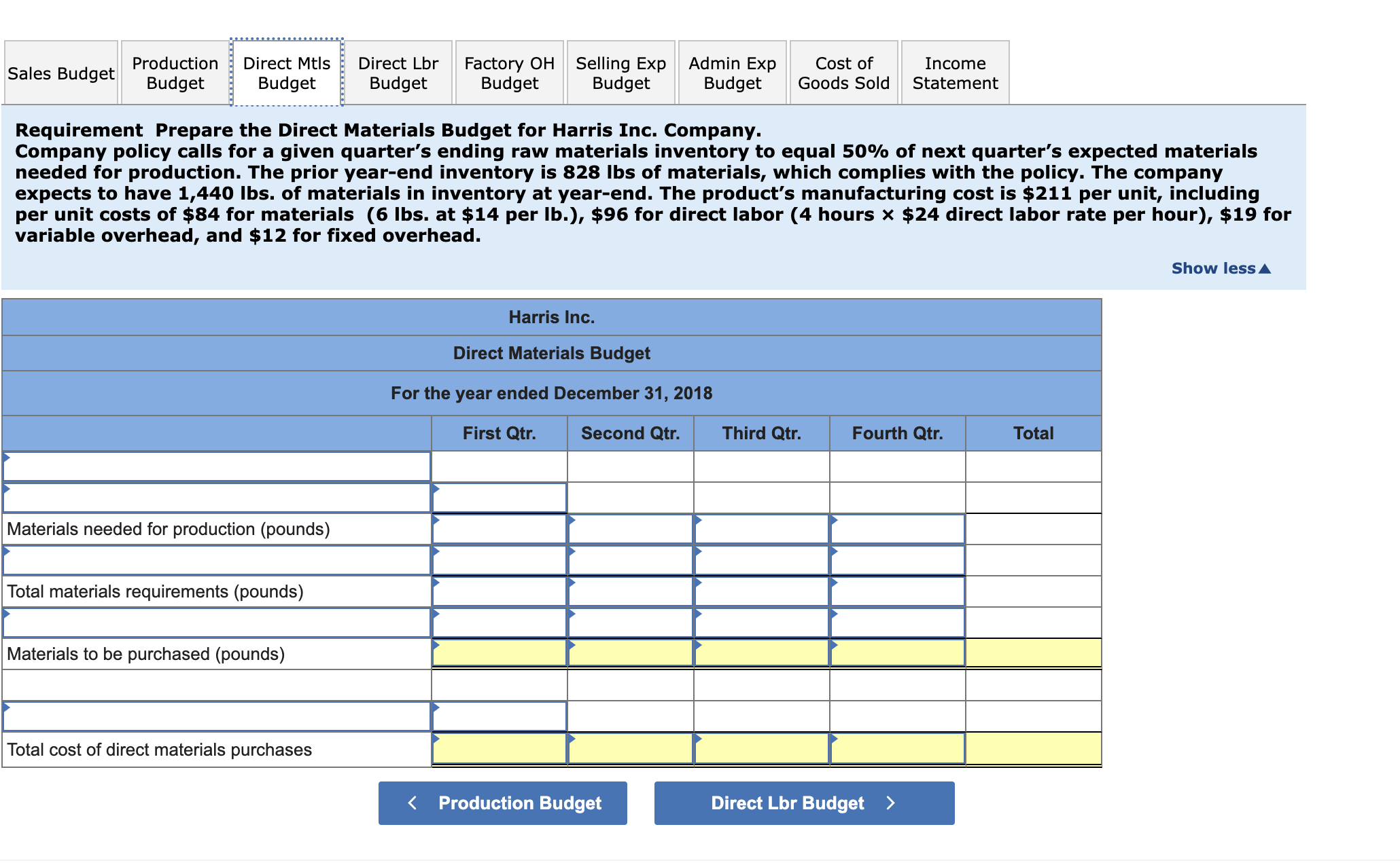 Requirement Prepare the Direct Materials Budget for | Chegg.com